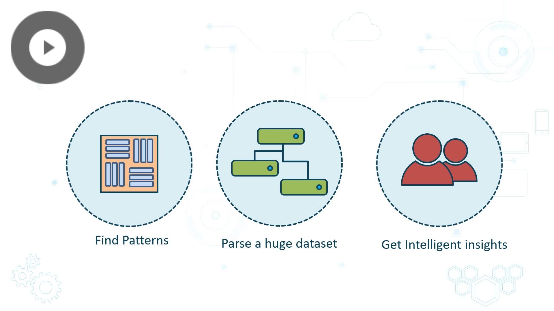 TensorFlow: K-means Clustering - TensorFlow - INTERMEDIATE - Skillsoft