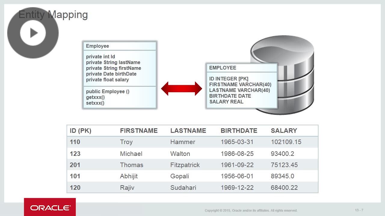 Front-end Apps: Data Persistence - Java EE 7 - INTERMEDIATE - Skillsoft