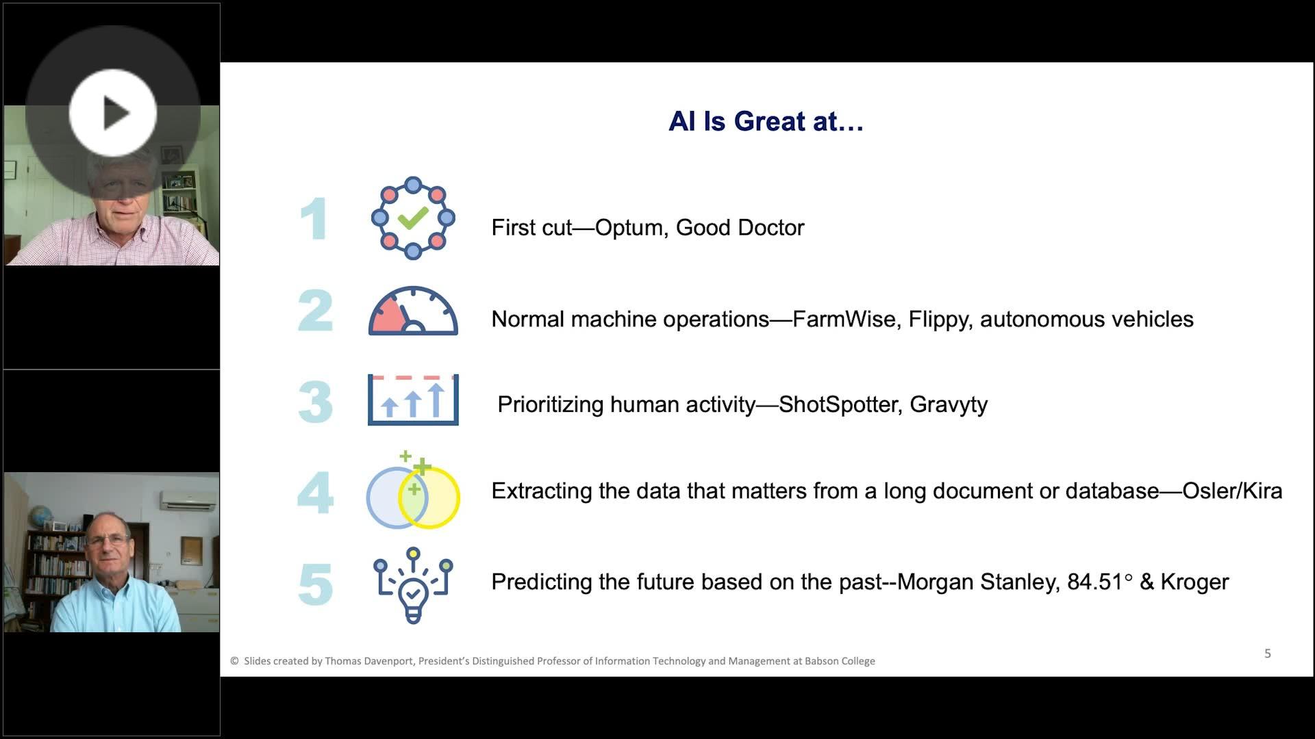 MIT SMR: How to Succeed With AI Augmentation - Everyone - Skillsoft