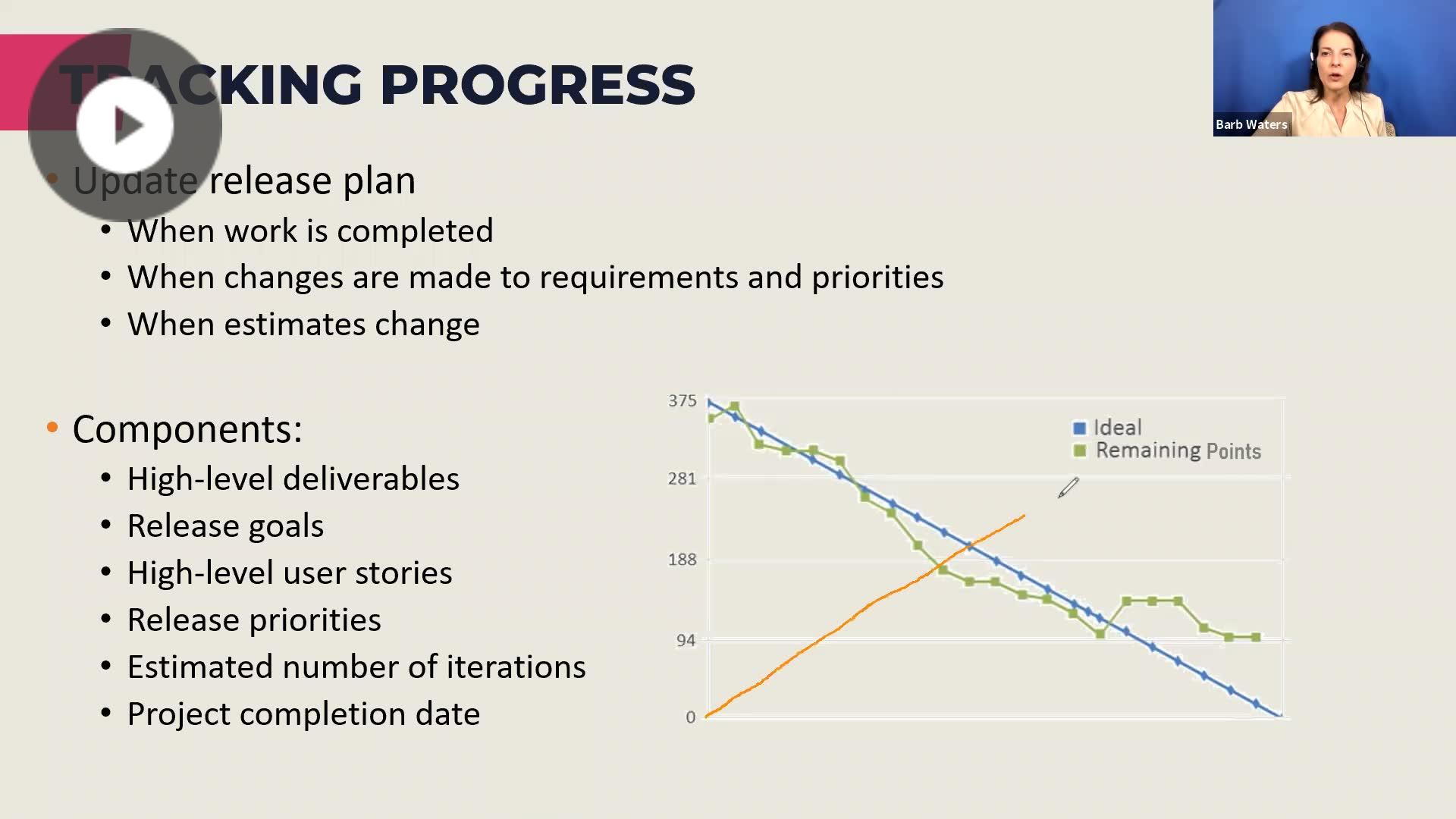 Agile Project Management Bootcamp: Session 4 Replay - Agile Project Management - INTERMEDIATE ...