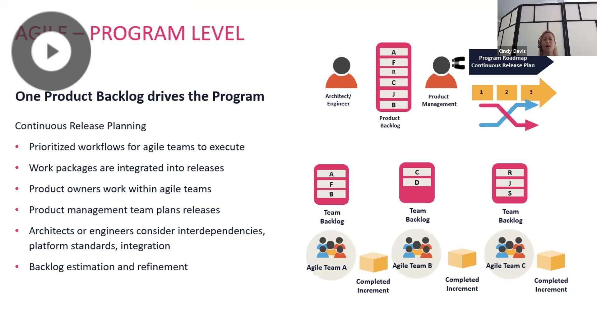 Agile Development Bootcamp: Session 1 Replay - Skillsoft