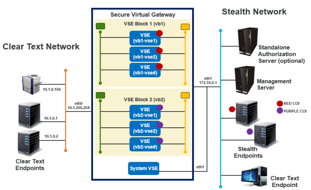 SVG101Course.png